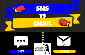 SMS marketing vs email marketing - Le Blog d'Axialys